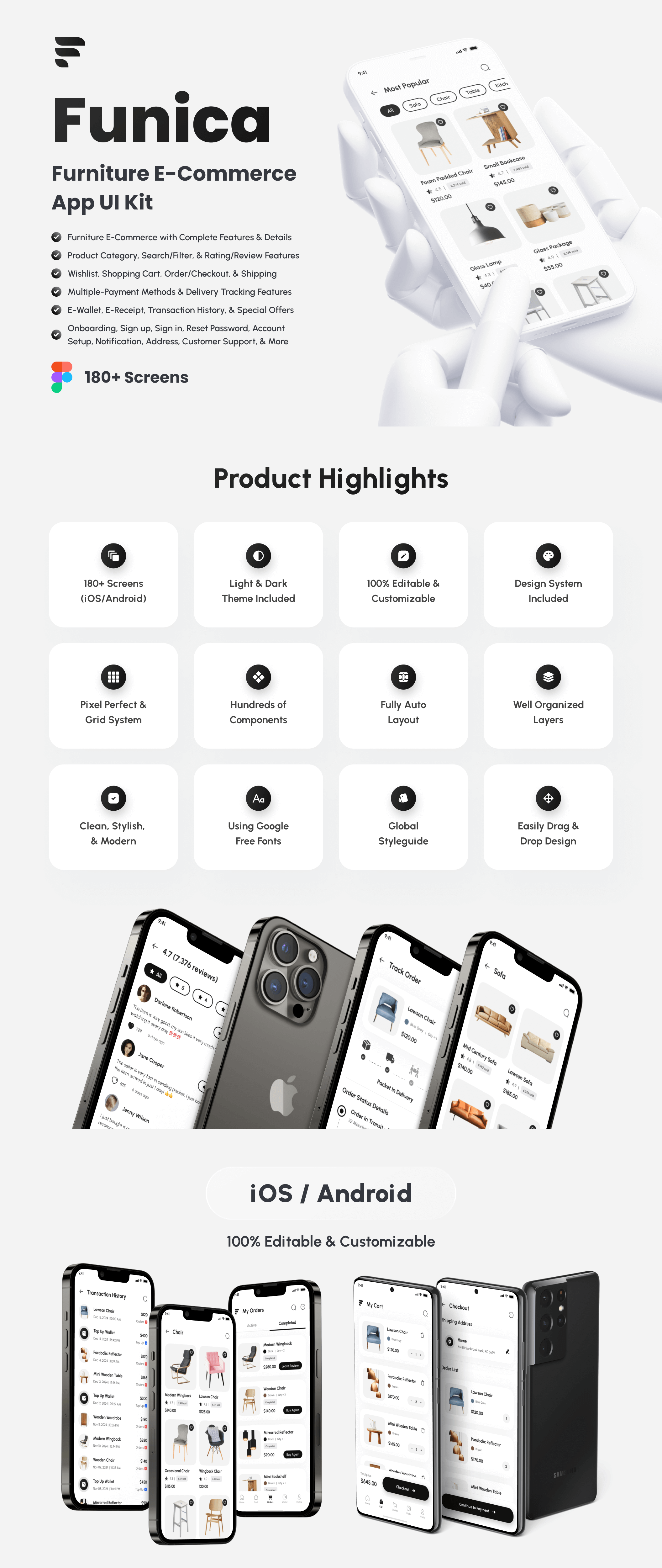 Funica - Furniture E-Commerce App UI Kit by Sobakhul Munir Siroj on Dribbble
