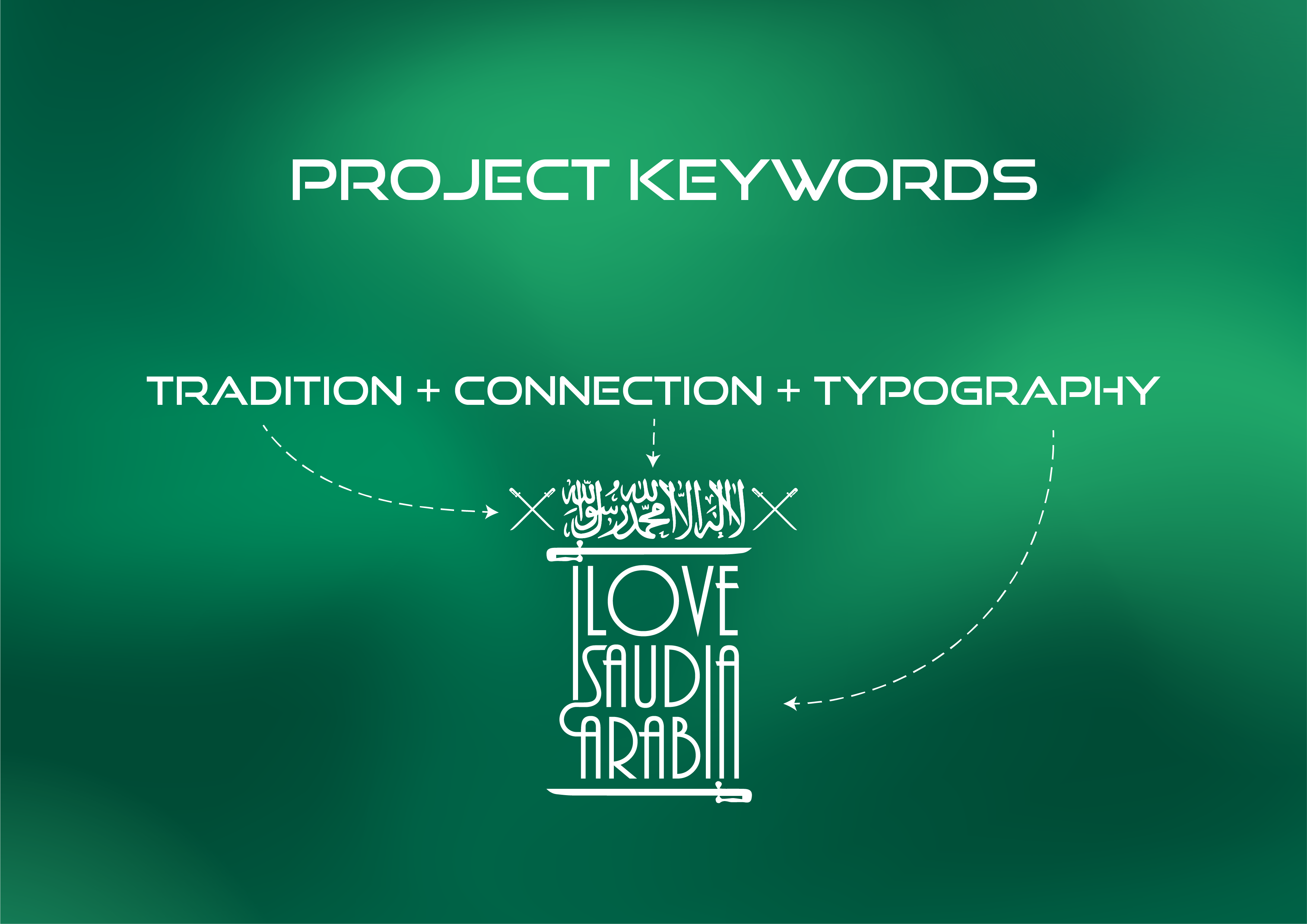 I Love Saudi Arabia Artwork by Rizwan Ahmed Mangi on Dribbble