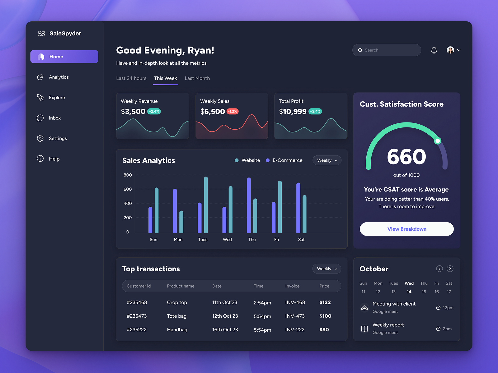Sales Dashboard Dark Theme UI by ProCreator - Global UI/UX Design ... Sales Dashboard Dark Theme UI by ProCreator - Global UI/UX Design ...
