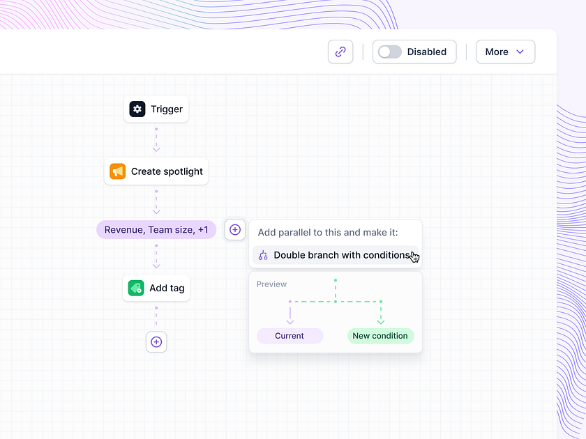 Condition Settings Trigger Creation By Eugen Eşanu On Dribbble 