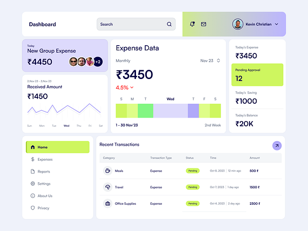 Bento Grid - Dashboard UI Widgets by Jigar Fotaria on Dribbble