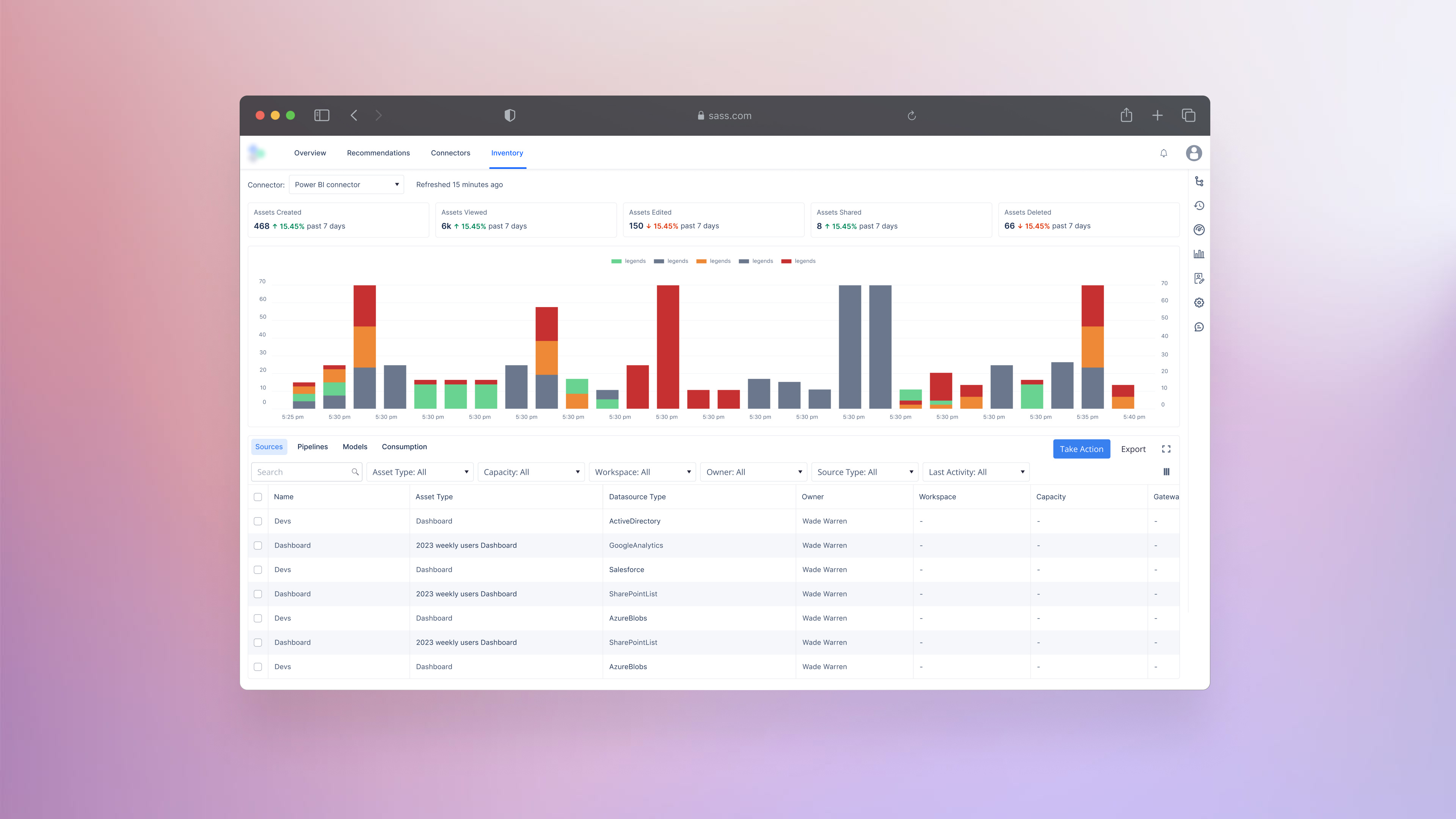 Powerbi designs, themes, templates and downloadable graphic elements on ...