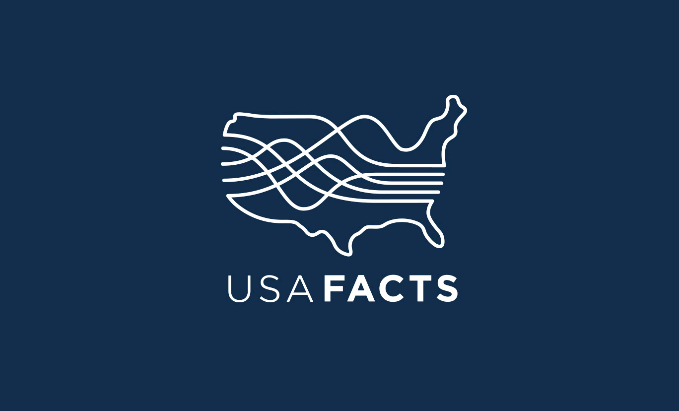 USA Facts Logo by Kurt Niedermeier on Dribbble