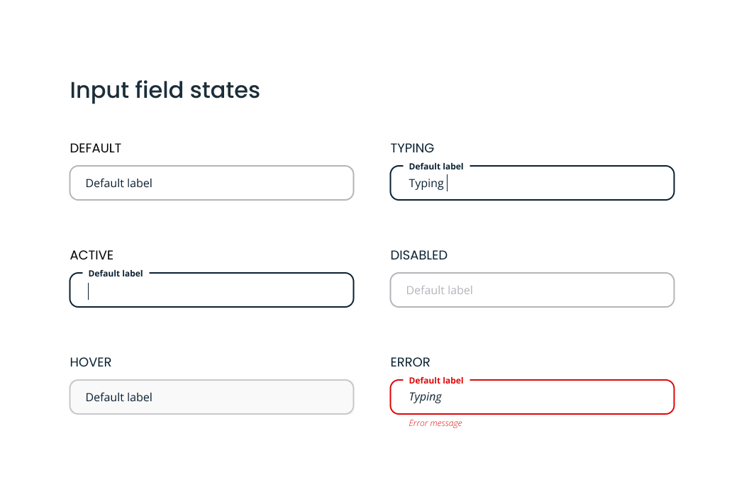 Input Field By Gabrielle Nyawera On Dribbble 