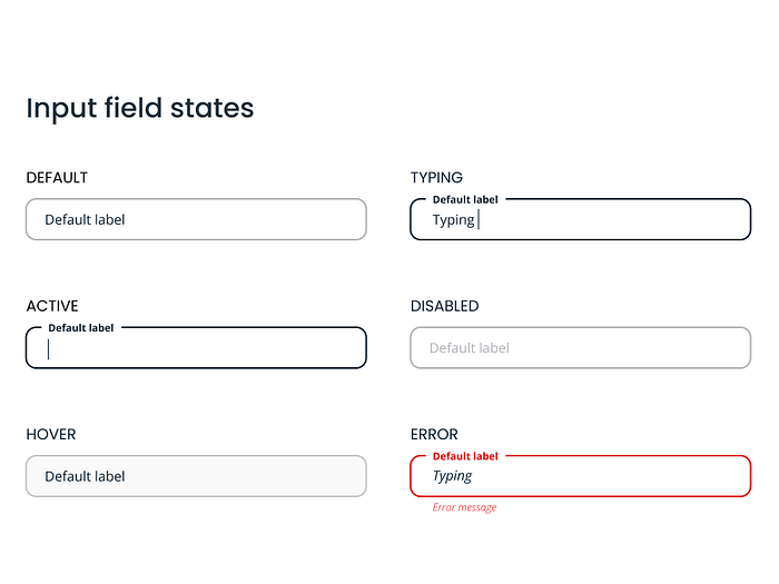 Browse thousands of Input Field images for design inspiration | Dribbble
