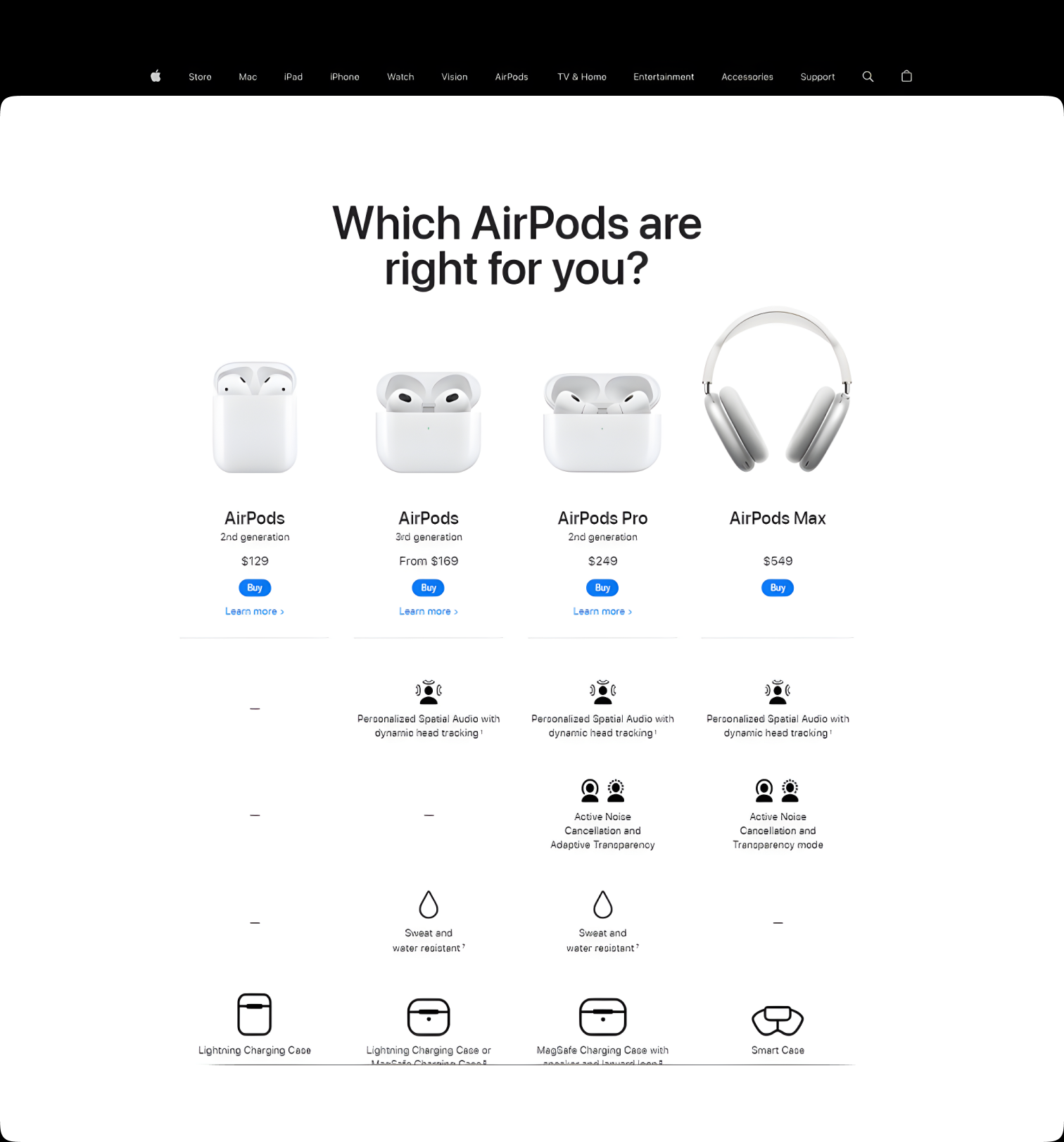 Apple Air Pods Pro and Air Pods Max Landing Page on Figma by Avinash ...