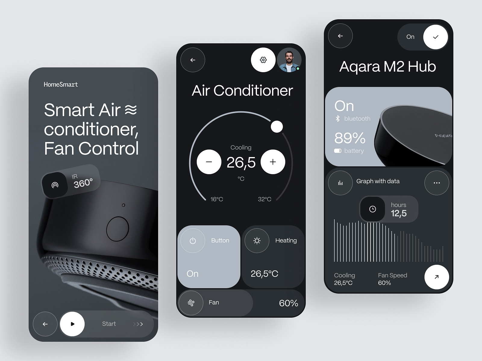 AQARA Smart Home – Air Conditioner Fan Control App by Jack R. for ...