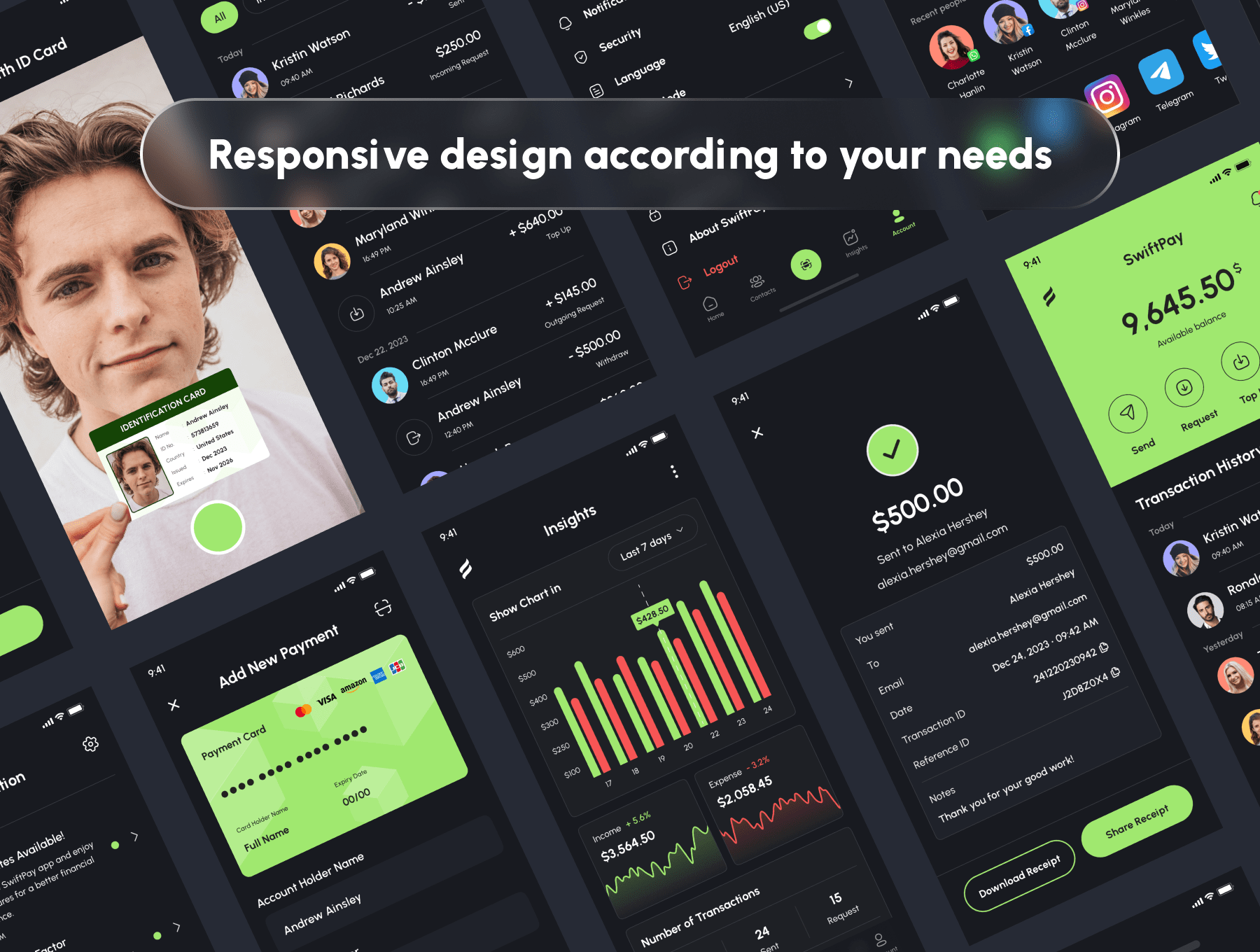 SwiftPay - Money Transfer App UI Kit (Finance & Digital Wallet) by Sobakhul Munir Siroj on Dribbble