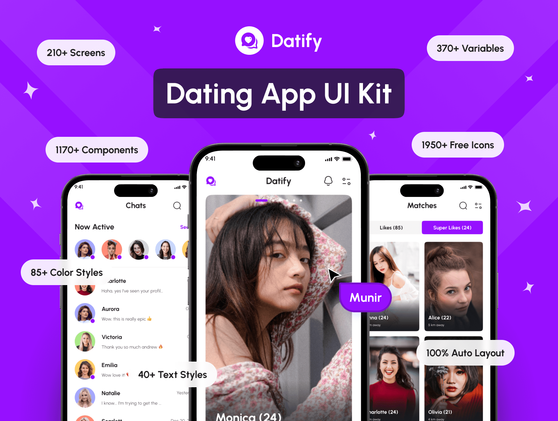 Datify - Dating App UI Kit by Sobakhul Munir Siroj on Dribbble