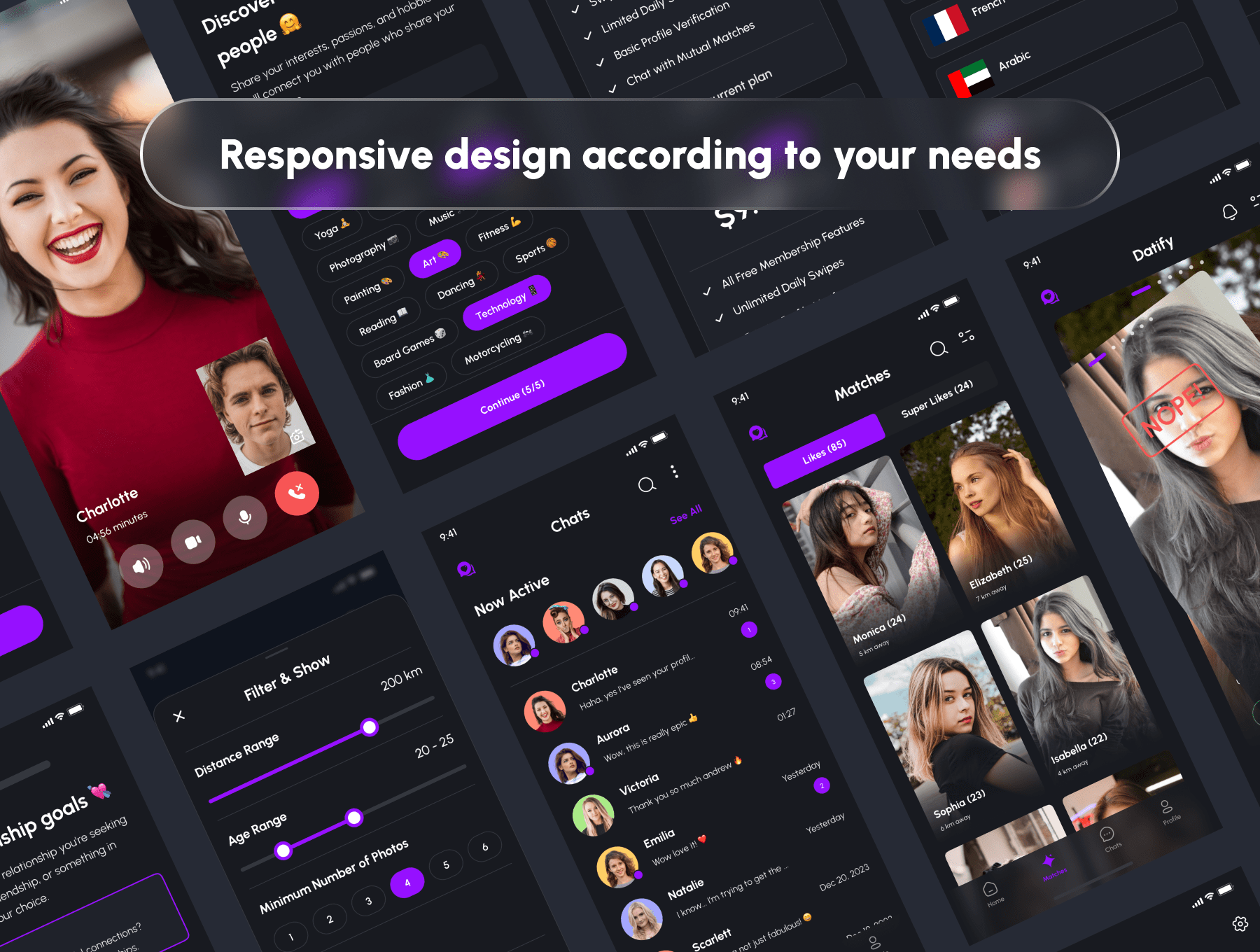 Datify - Dating App UI Kit by Sobakhul Munir Siroj on Dribbble