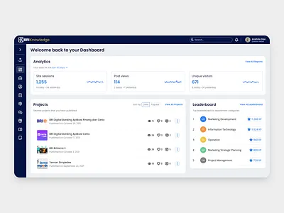 Bank Rakyat Indonesia designs, themes, templates and downloadable ...