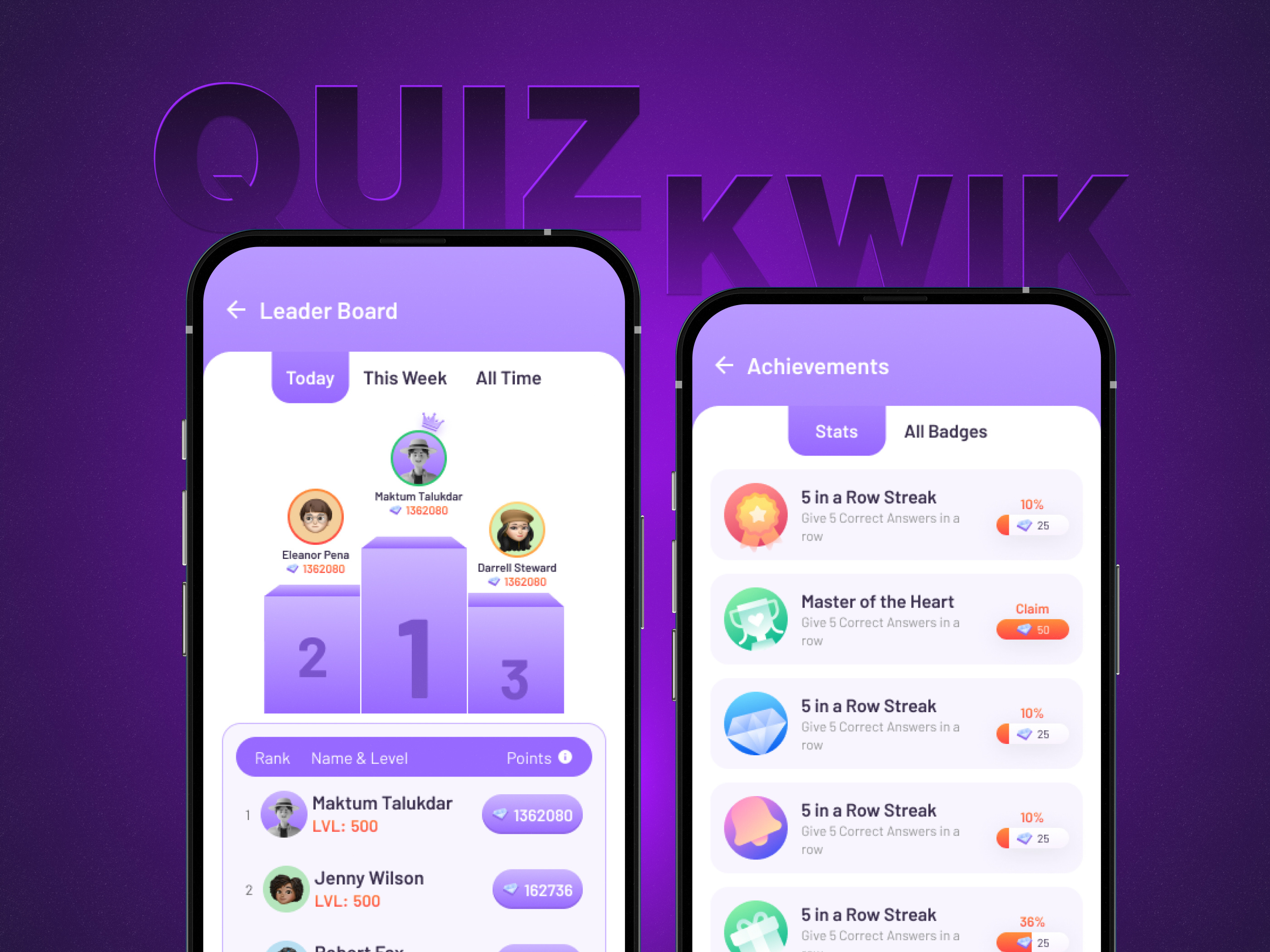 Learning app-Gamified Leaderboard by Asiq M. for Netro Systems on Dribbble