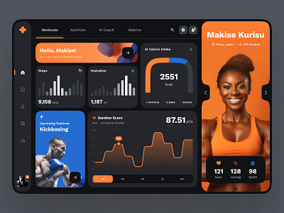 sandow UI Kit: AI Fitness & Nutrition App | Workout Dashboard UI by ...