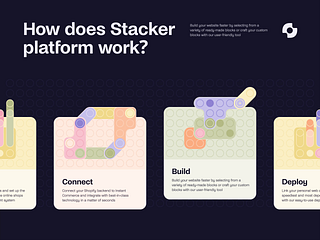 heartbeat | Dribbble