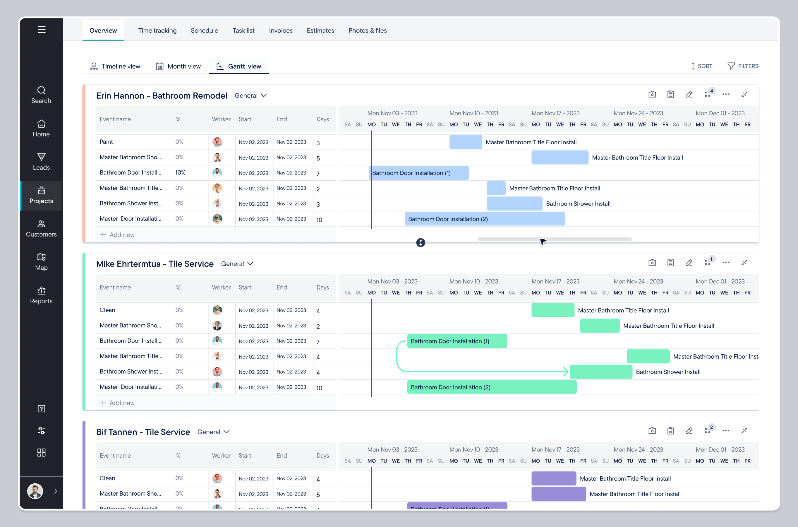 Overview | SaaS Web App UI/UX Design by Masum Parvej for Halal Lab on ...