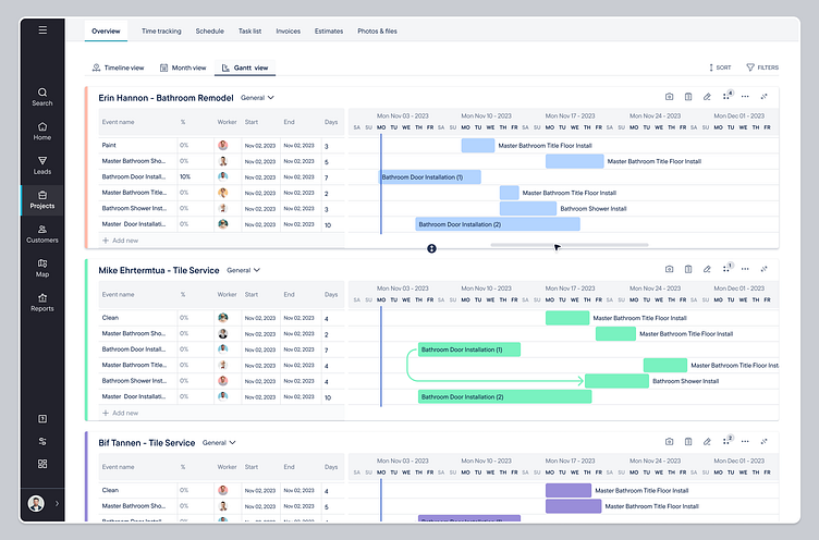 Overview | SaaS Web App UI/UX Design by Masum Parvej for Halal Lab on ... Overview | SaaS Web App UI/UX Design by Masum Parvej for Halal Lab on ...