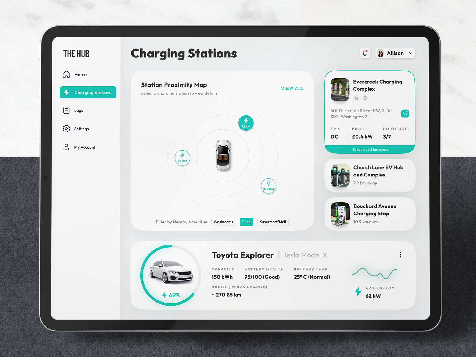 EV Charging Hub Minimal UI by ProCreator - Global UI/UX Design Agency on Dribbble