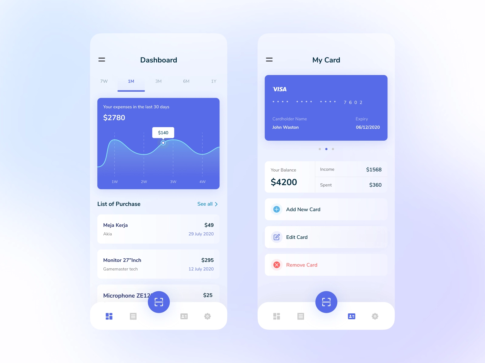 SpendSmart - Expense Manager Mobile App by Agensip UI UX Agency on Dribbble