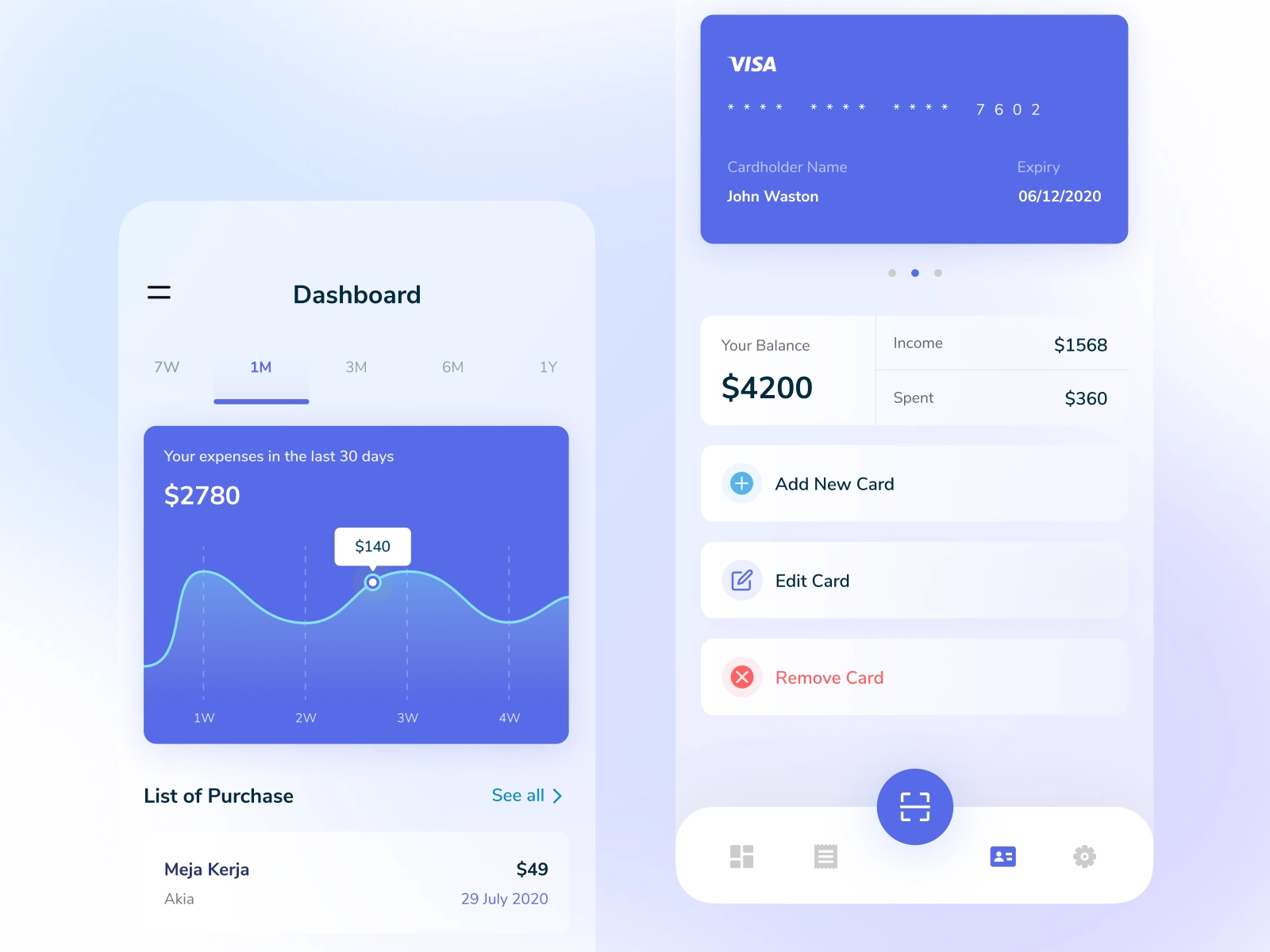 SpendSmart - Expense Manager Mobile App by Agensip UI UX Agency on Dribbble