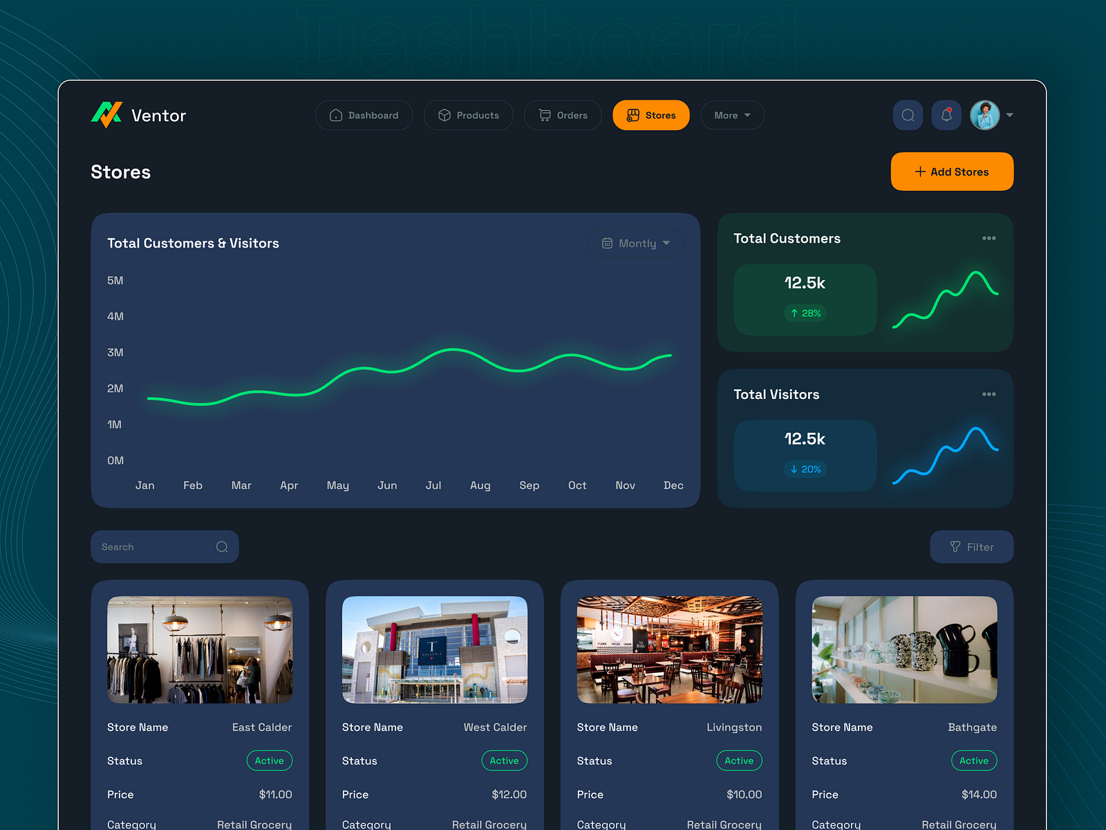 SAAS: Inventory Management Business Dashboard by Maruf Hassanš„ on Dribbble SAAS: Inventory Management Business Dashboard by Maruf Hassanš„ on Dribbble
