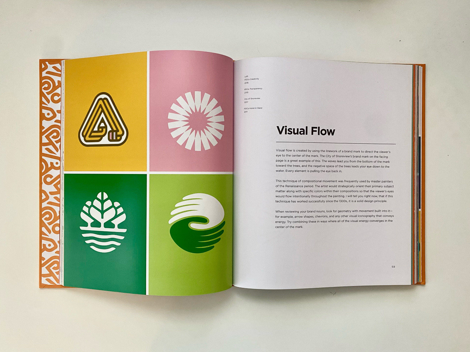 Logos That Last by Allan Peters by Allan Peters on Dribbble