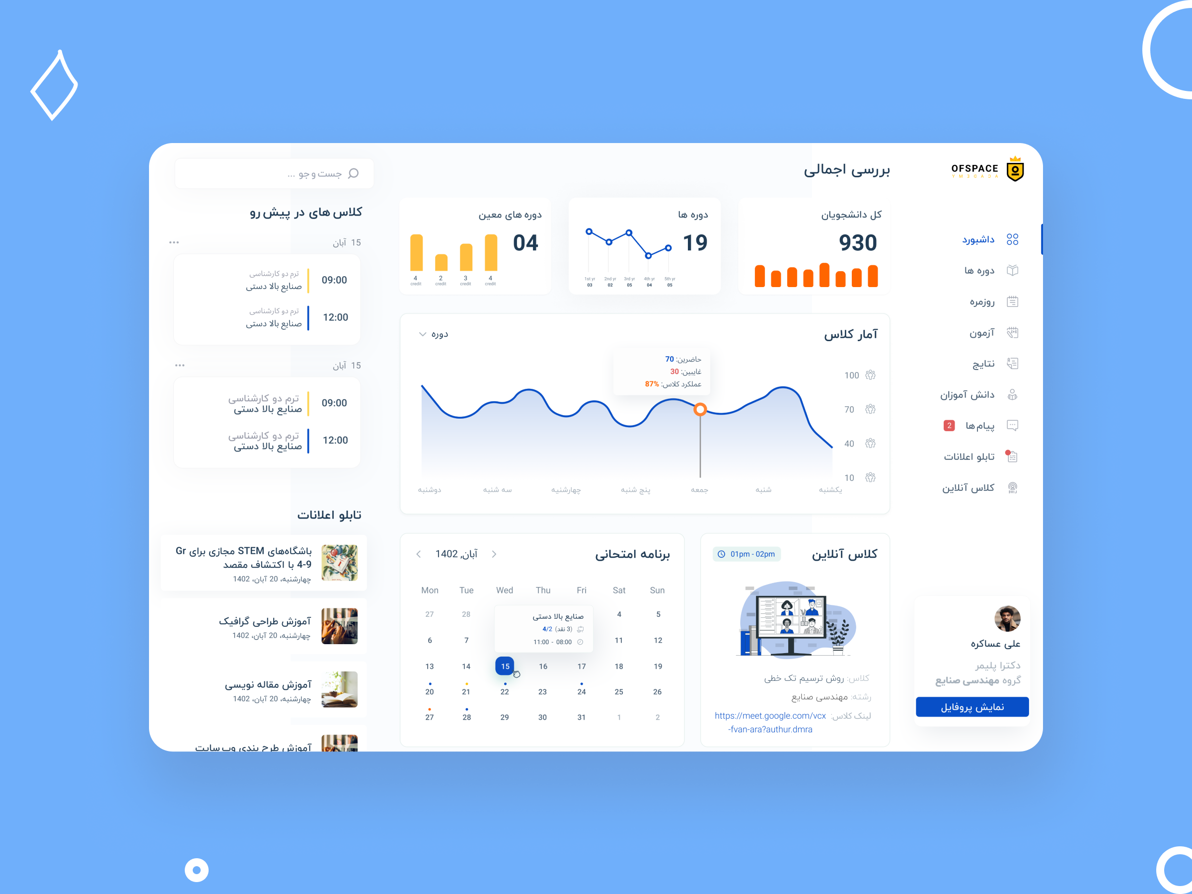 Dashboard For Management Online Course by Ali on Dribbble