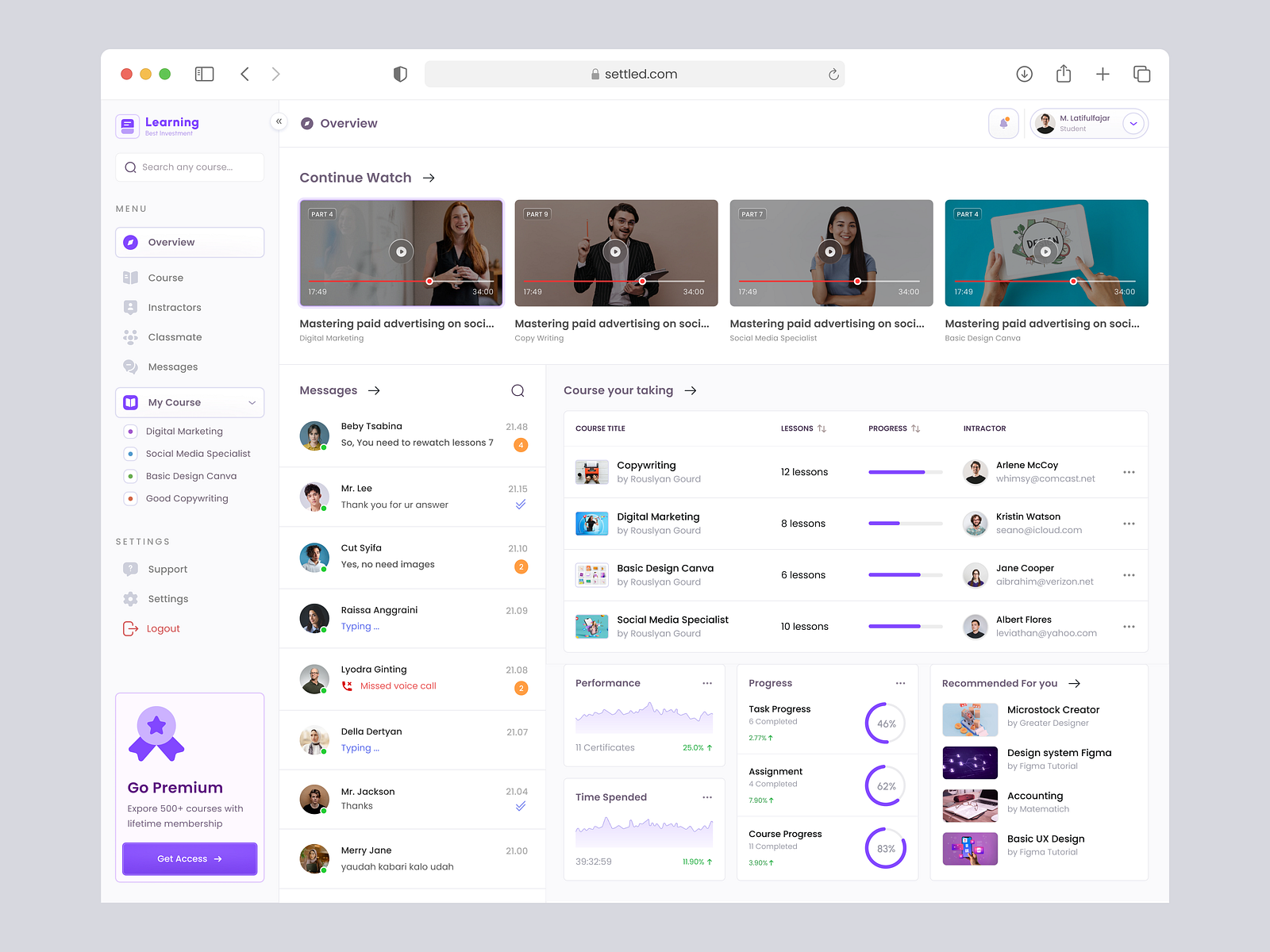 Learning - Course Dashboard by Latiful Fajar for 10am Studio on Dribbble
