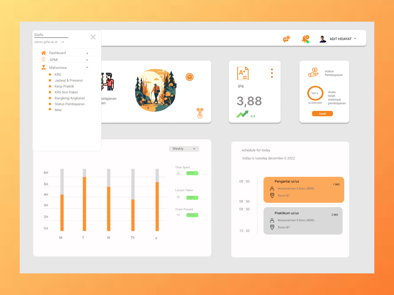 Menu Navigation Web By Adit Hidayat On Dribbble