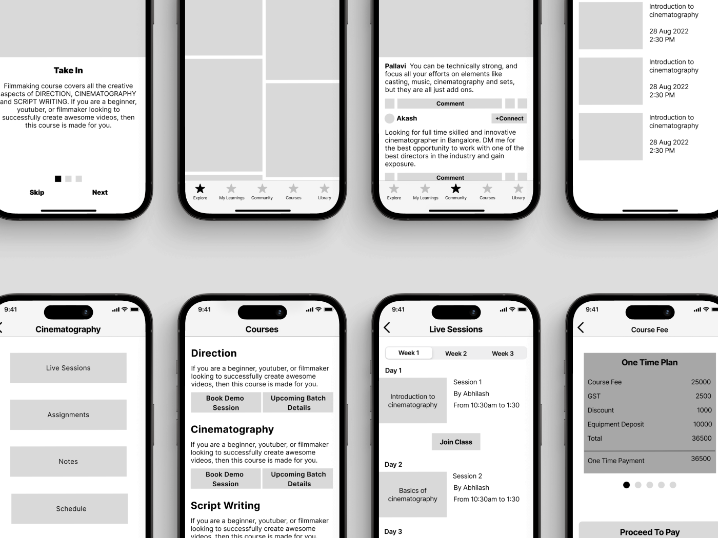 Digital Wireframes by pallavi nandish on Dribbble