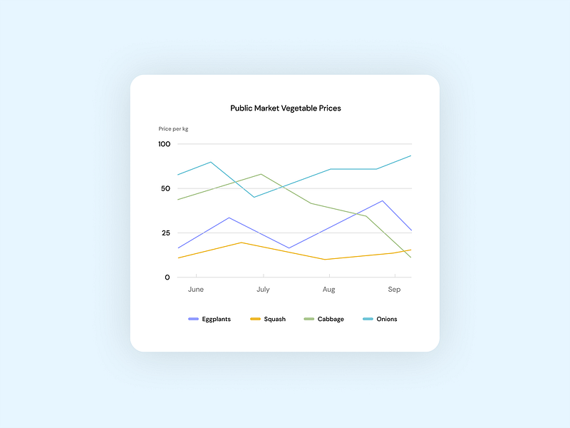 Line Graph designs, themes, templates and downloadable graphic elements ...