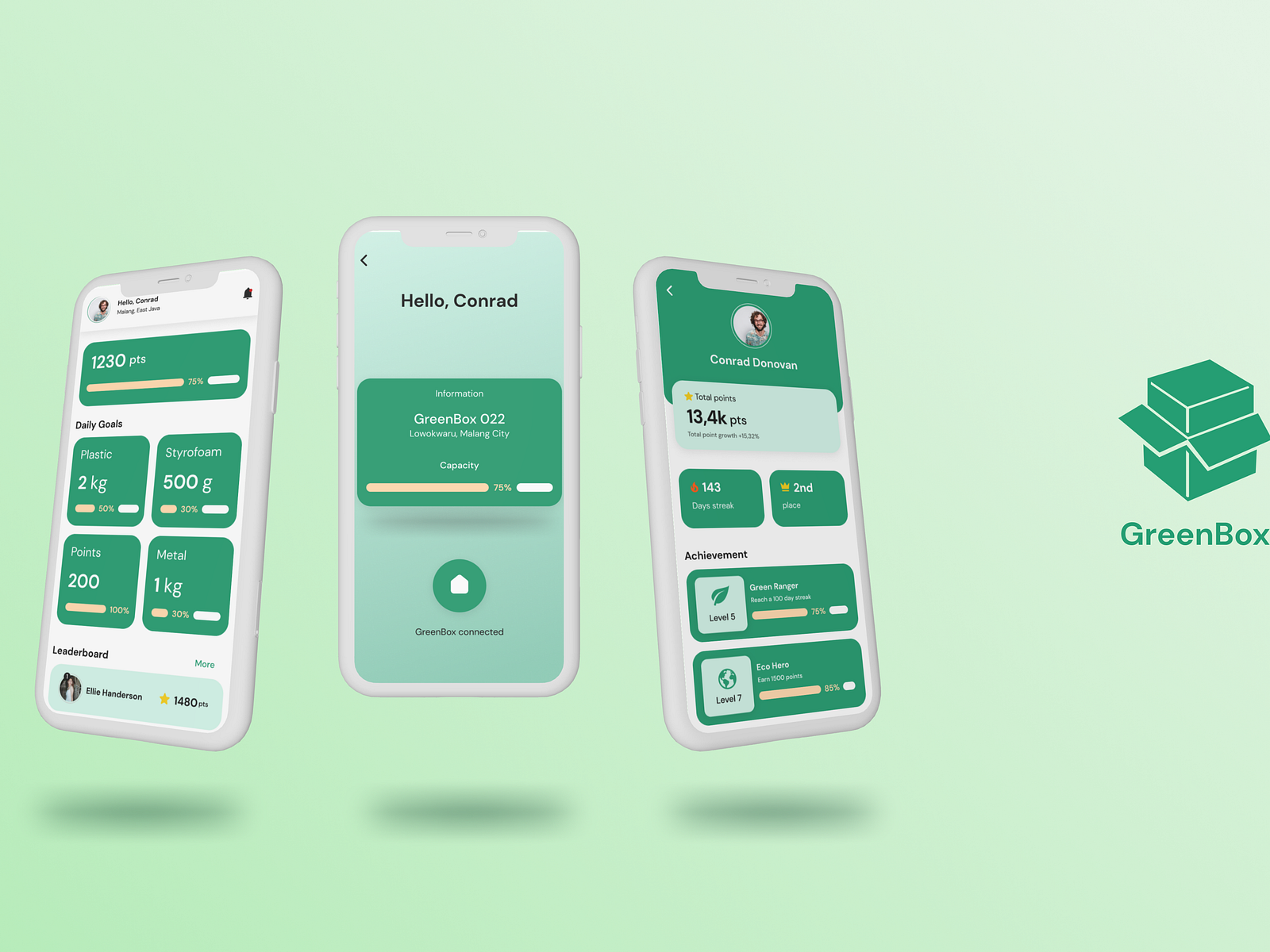 GreenBox - Waste Management App by Hafizh Sajjad on Dribbble