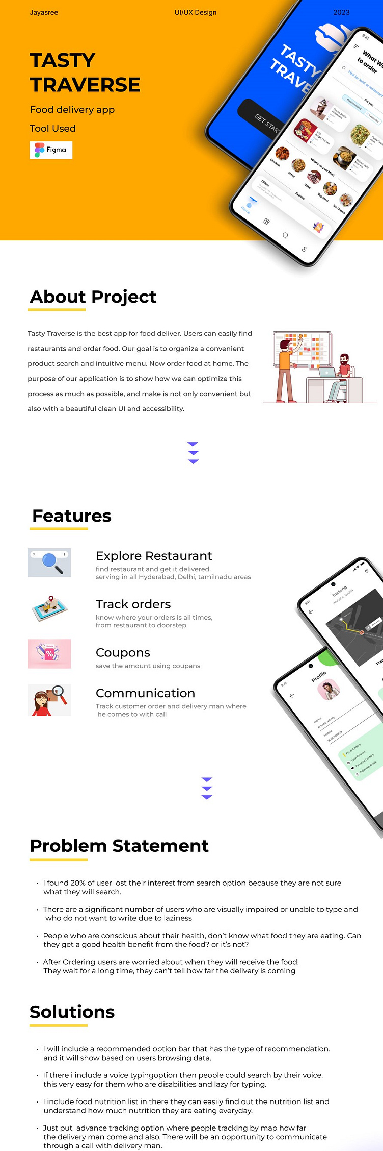 Food Delivery app UX Case Study by Jayasree Arunachalam on Dribbble