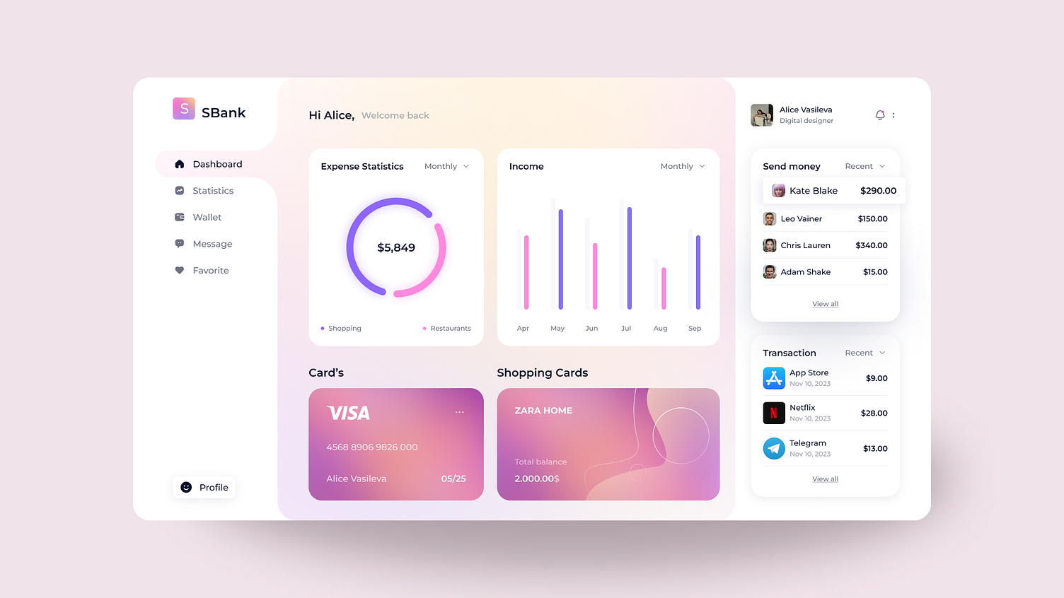 Dashboard bank UI design by Symmetrix on Dribbble