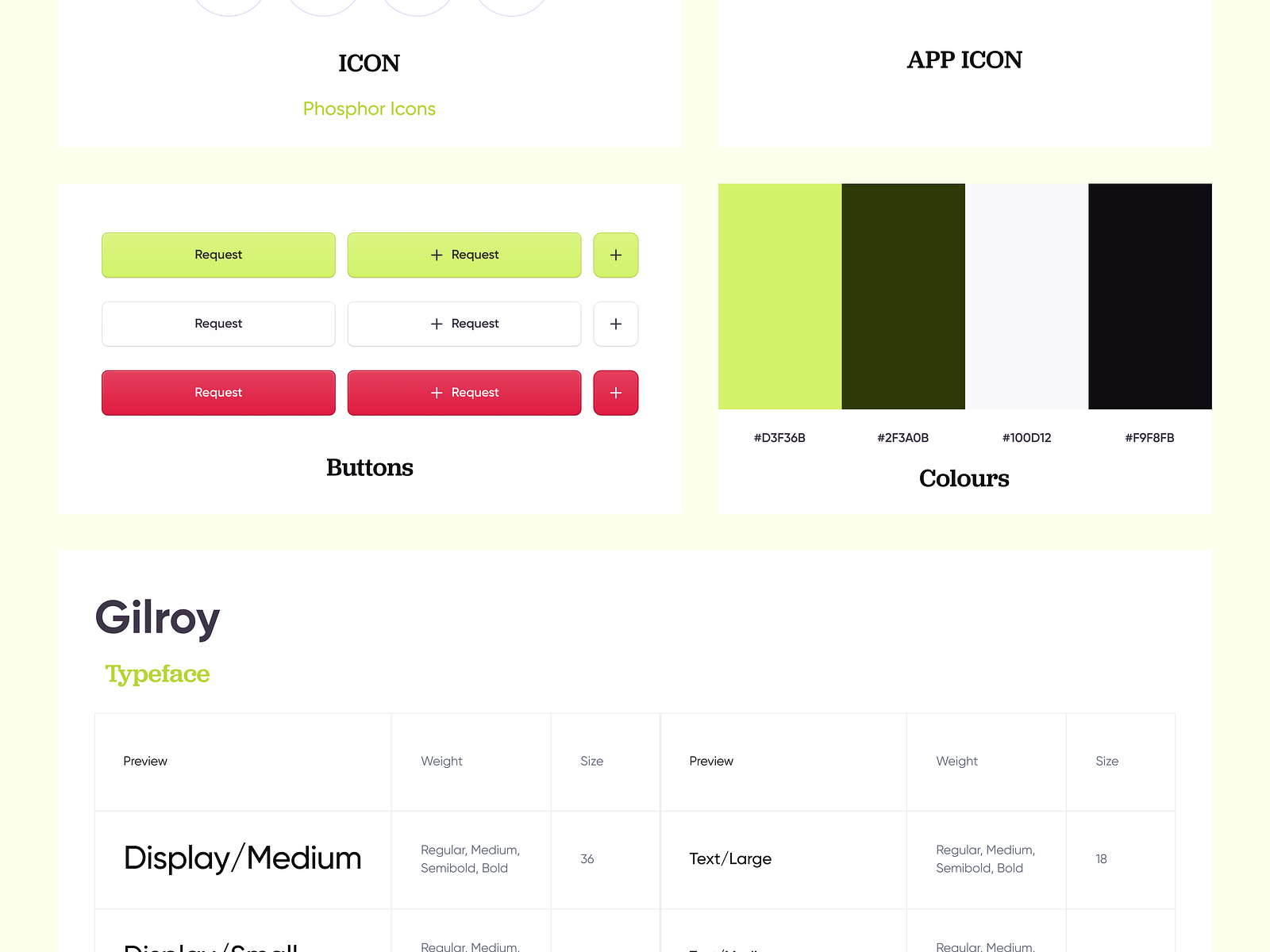 Mini Style-guide for TimeSwapr by Yusuf Mohammed on Dribbble