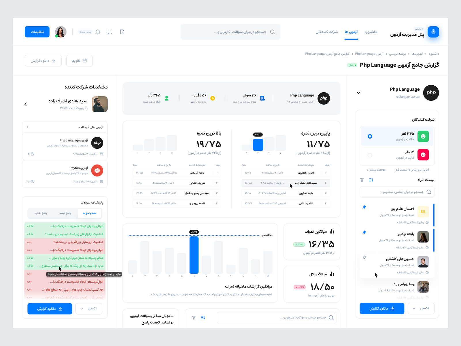 Report - Admin Panel by Ehsan Gholampour on Dribbble