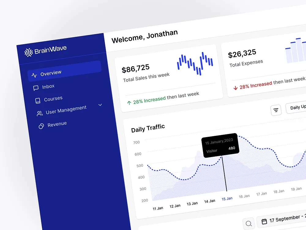 Browse thousands of Management System UI images for design inspiration ...