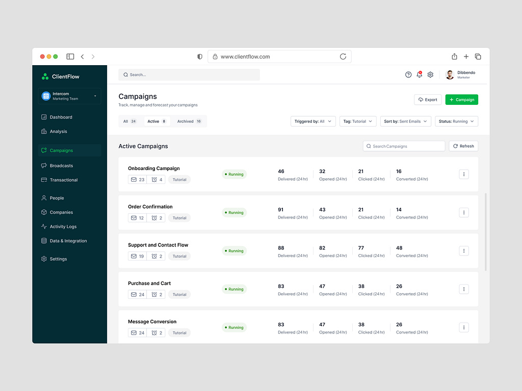 ClientFlow : User Engagement Platform by Dibbendo for ONWRD on Dribbble