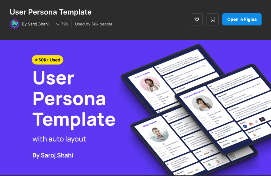 Free User Persona Figma Template by Saroj Shahi on Dribbble