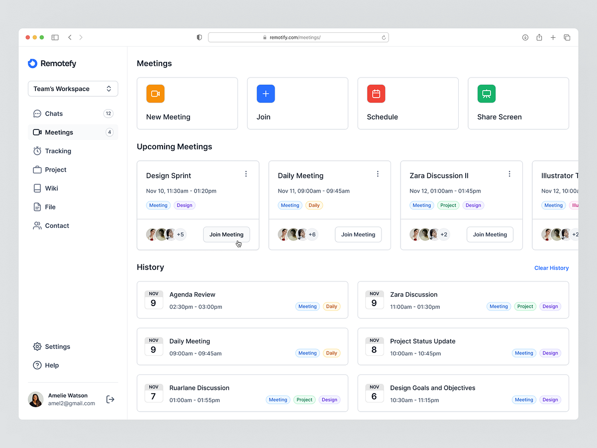 Meeting Dashboard designs, themes, templates and downloadable graphic ...