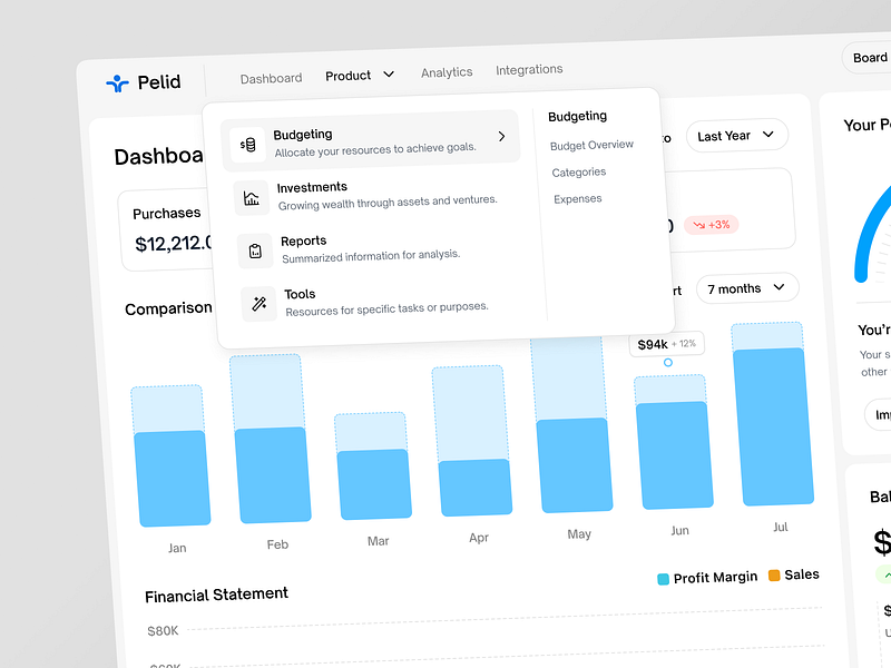Browse thousands of Dropdown images for design inspiration | Dribbble