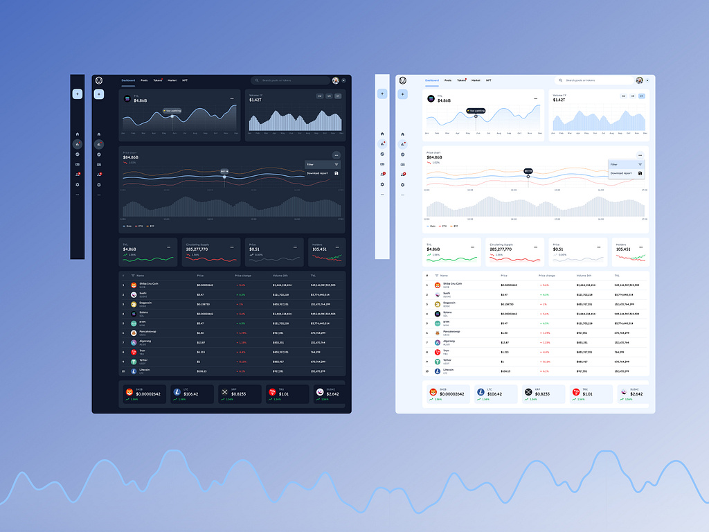 User Friendly Dashboard UI Design by Prodhan Chandra Shill on Dribbble