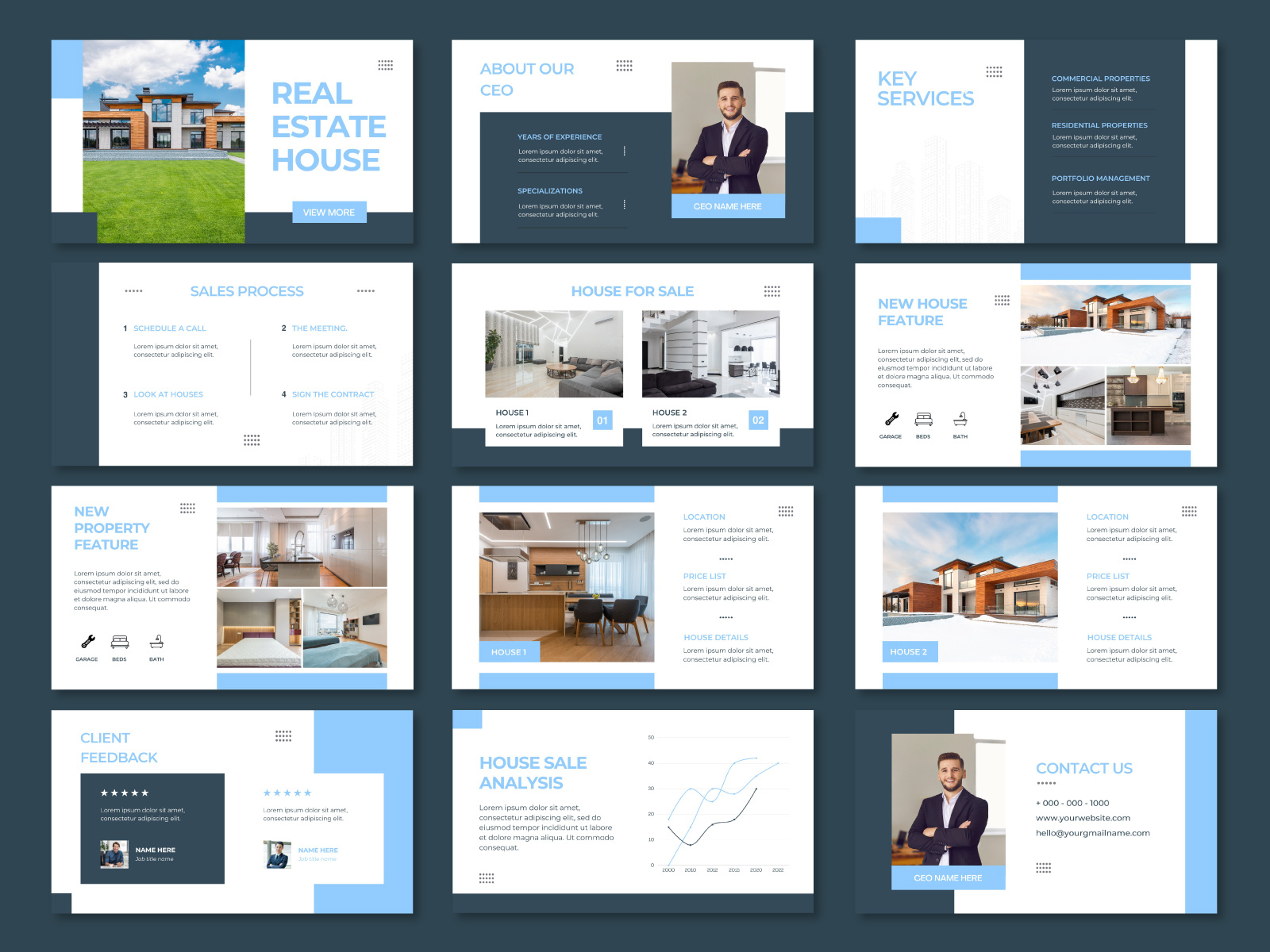Luxury Real Estate Presentation Design by Xavier Anik Gomez on Dribbble