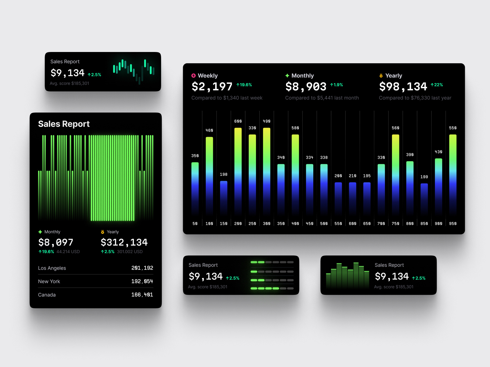 Stunning And Professional Looking Visualizations For Any Project By Alien Pixels On Dribbble