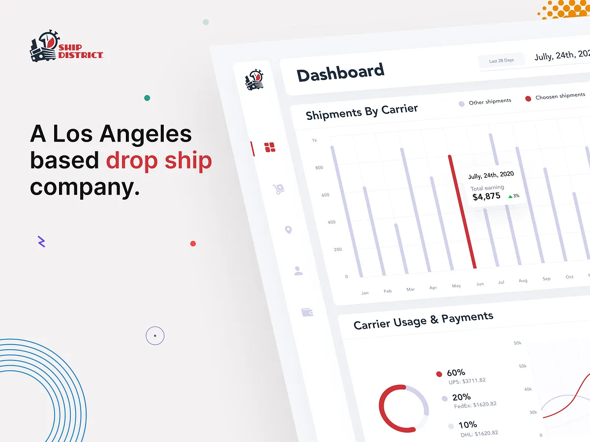 Drop Ship designs, themes, templates and downloadable graphic elements ...