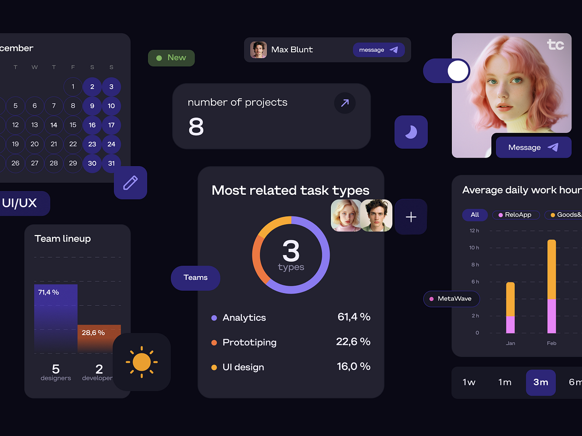 UI design for Tactic management platform by Kate Kras on Dribbble