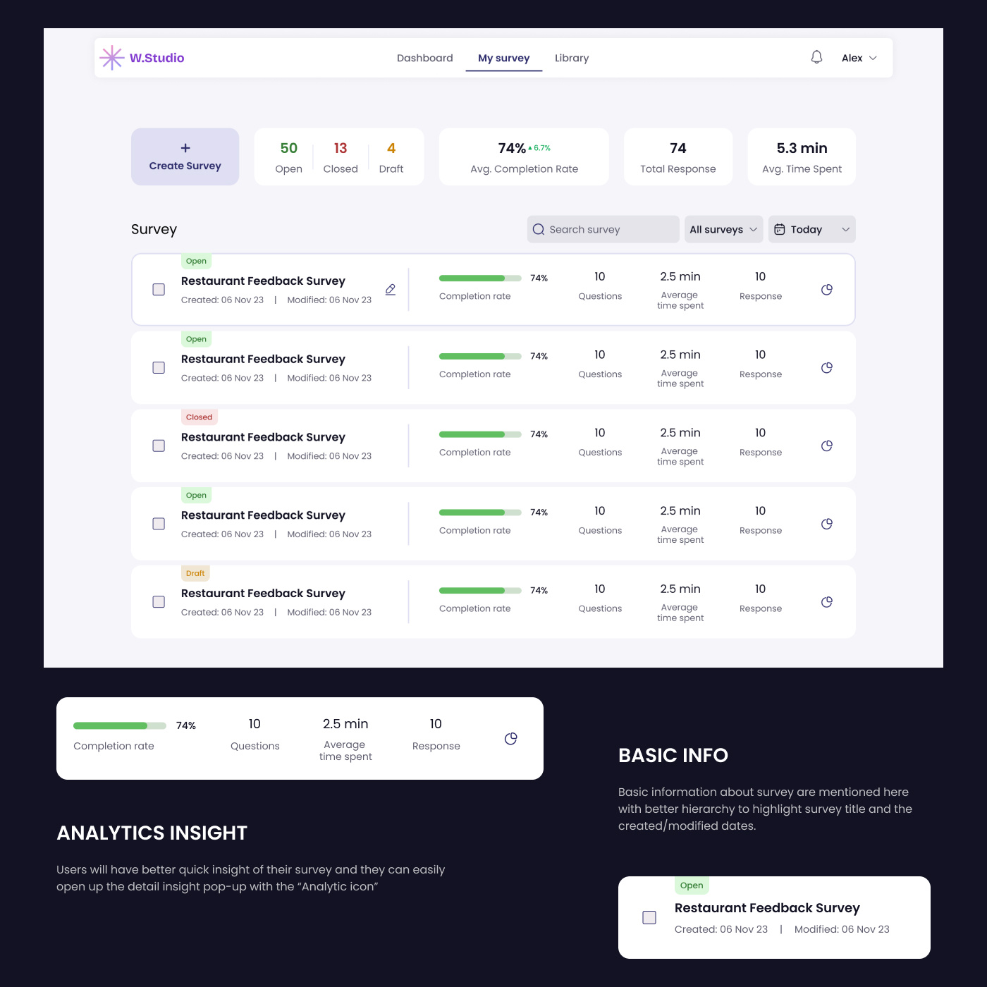 Survey Tracking Dashboard by Md Javed Akhtar on Dribbble