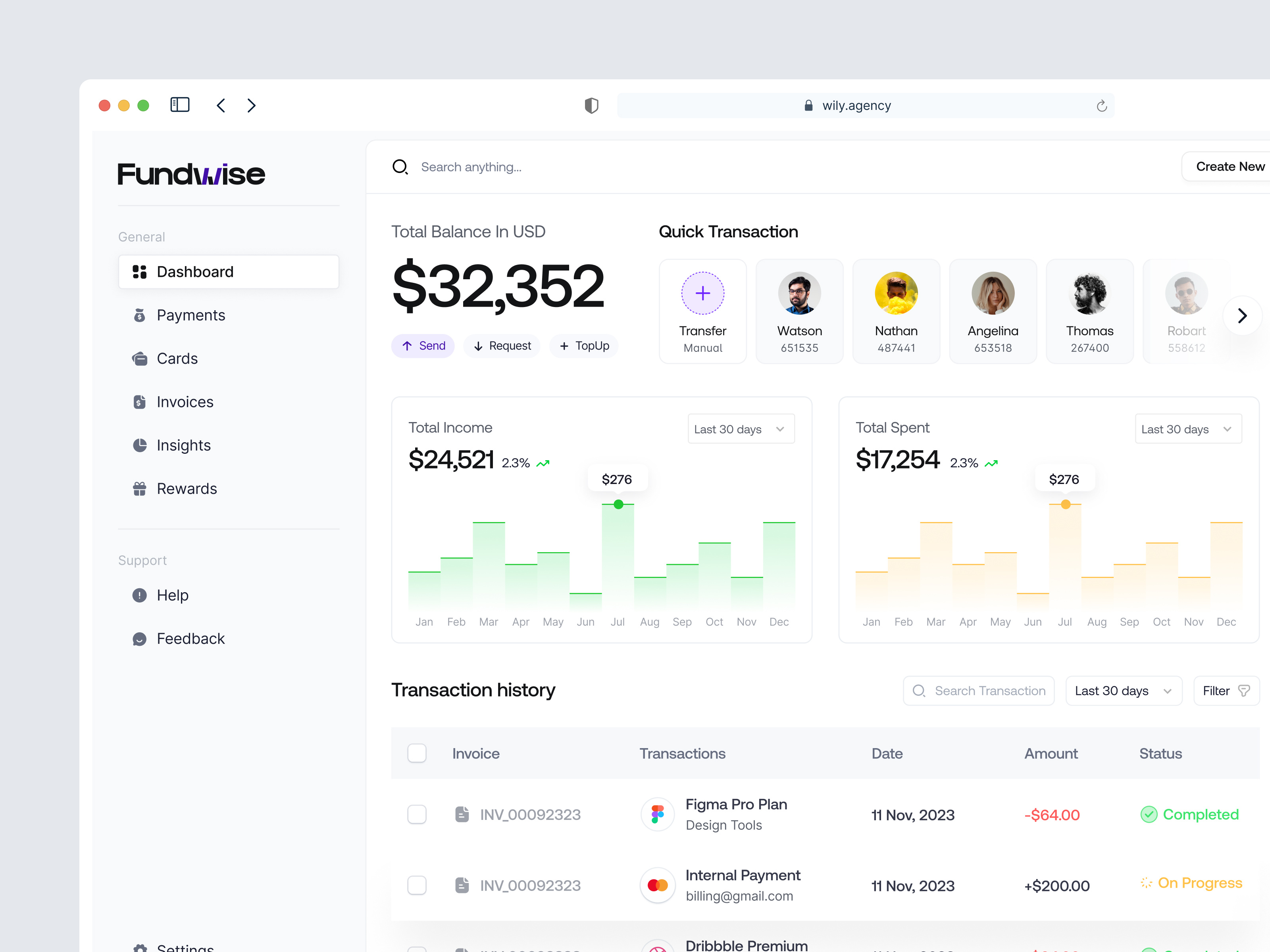 Foundwise - Banking Dashboard Design by Wily Agency on Dribbble