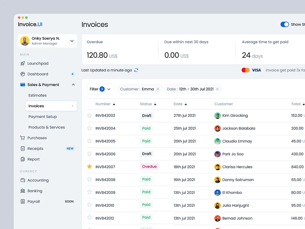 Invoice Dashboard designs, themes, templates and downloadable graphic ...