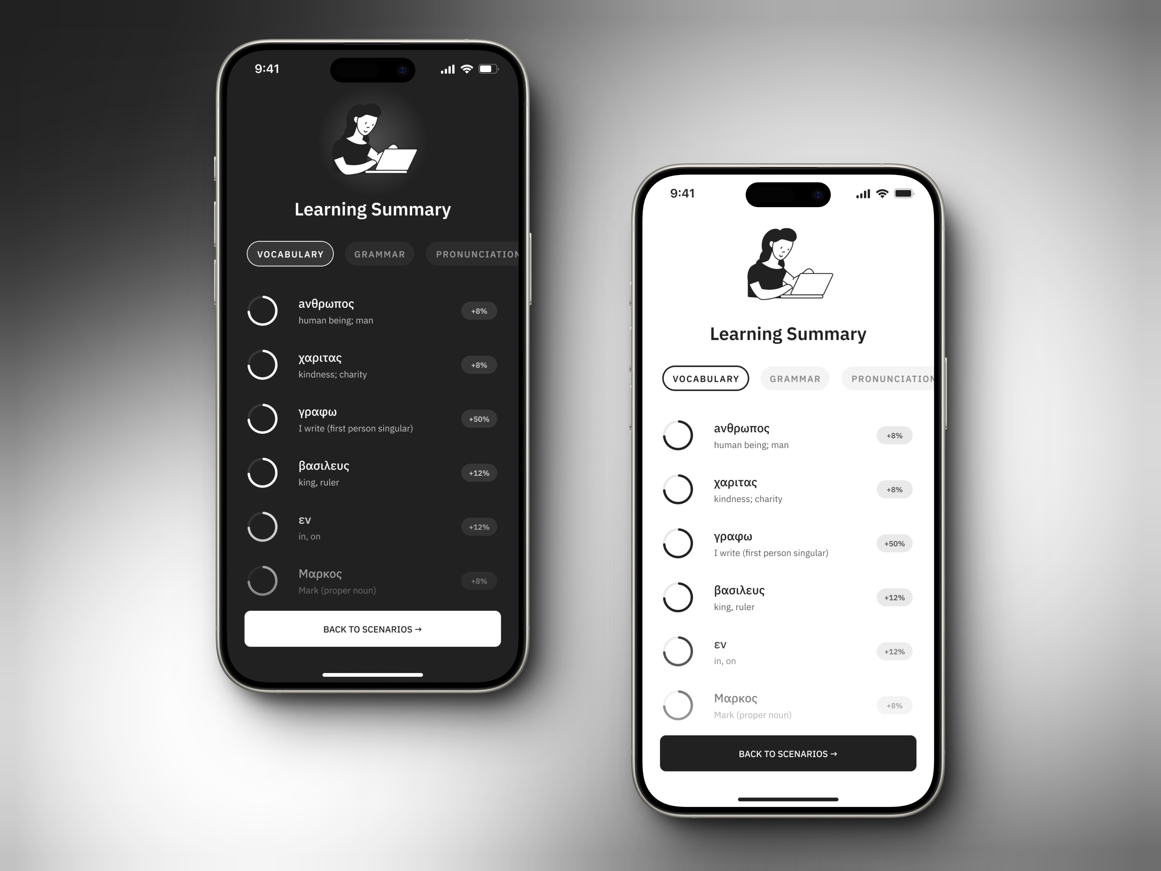 Language Learning App • Mobile • Minimalist • Dark Ui By Dmartuk On Dribbble 