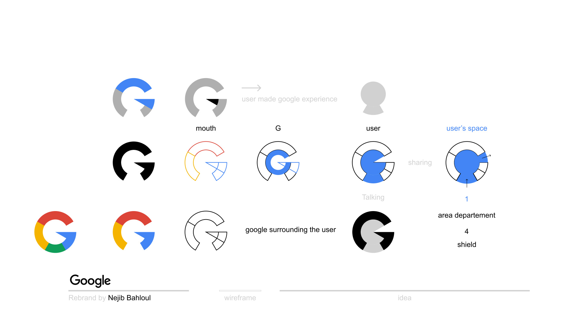 Google logo redesign by Nejibfx on Dribbble